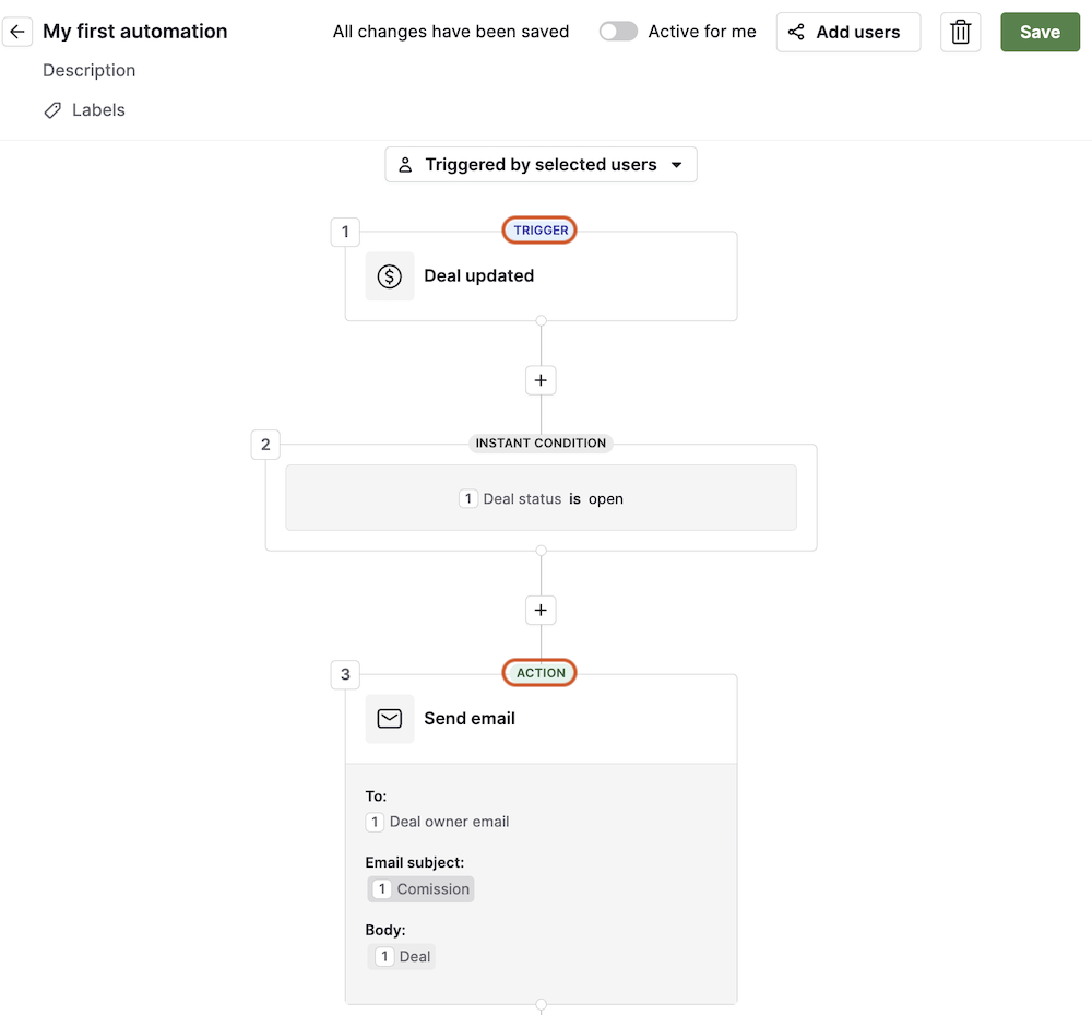 What’s the difference between Sequences and Automations? - Knowledge Base | Pipedrive